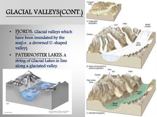 Erosional & depositional glacial landforms | PPTX