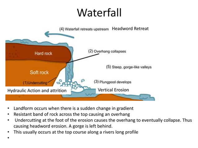 Erosional features | PPTX