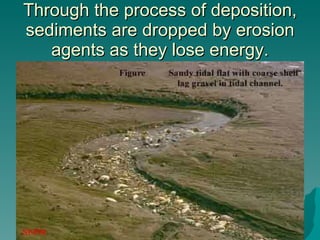 Erosional forces | PPT