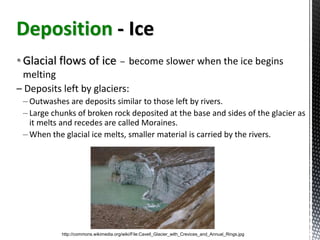Erosion_and_Deposition.ppt