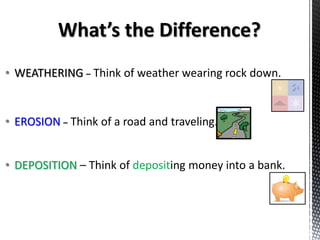 Erosion_and_Deposition.ppt