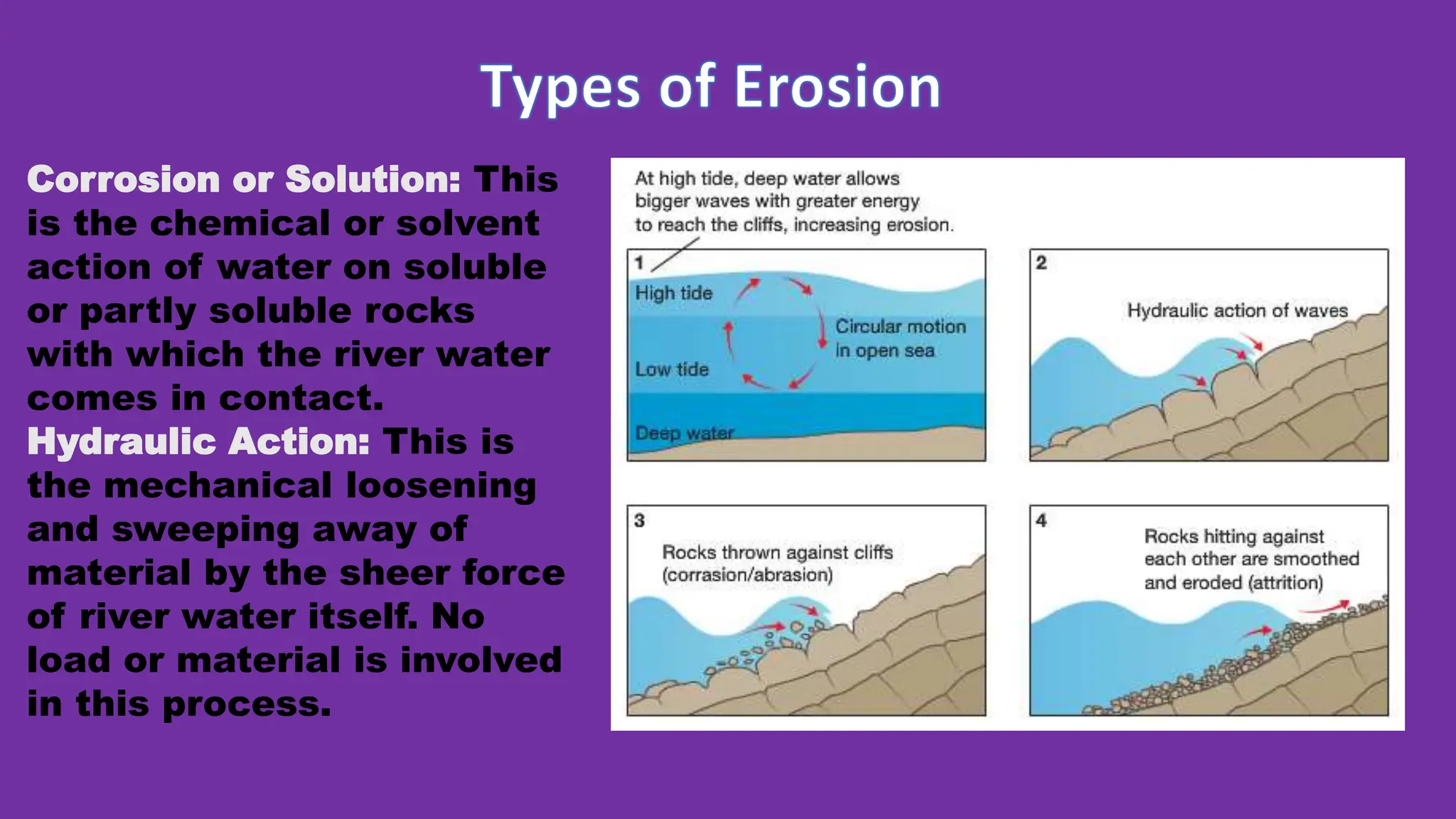EROSION AND DEPOSITION.pptx topic on soil | PPT