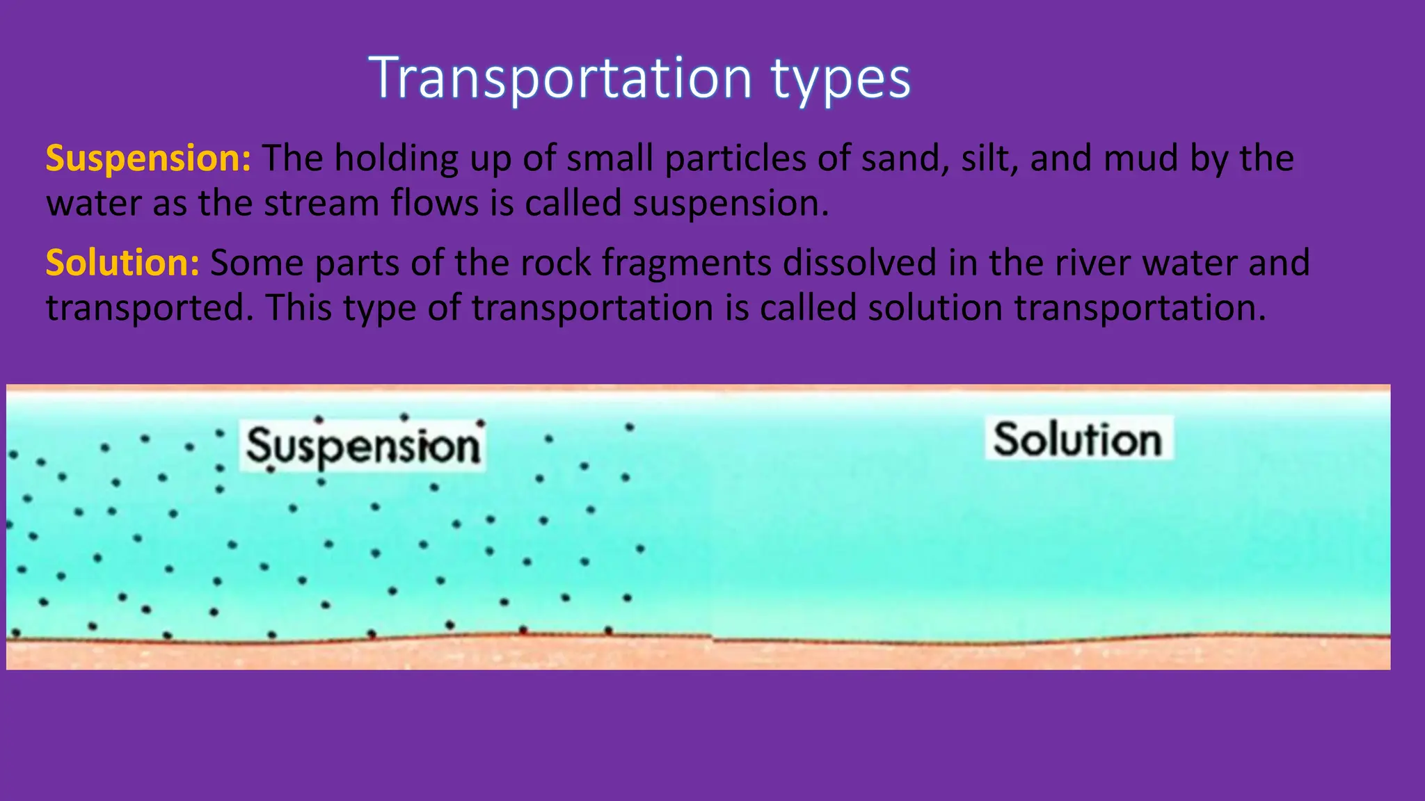 EROSION AND DEPOSITION.pptx topic on soil | PPT