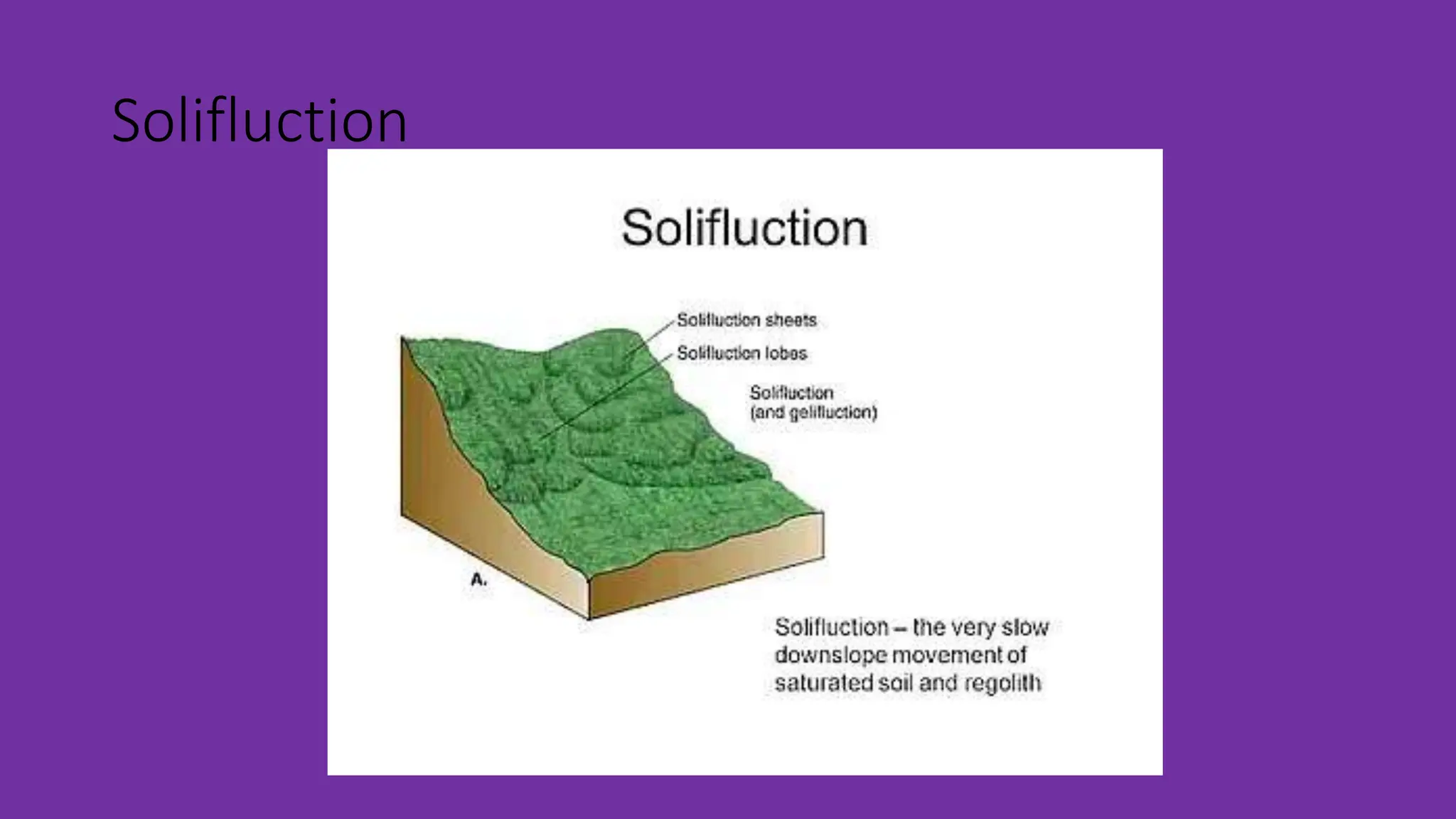 EROSION AND DEPOSITION.pptx topic on soil | PPT