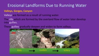 EROSION AND DEPOSITION.pptx topic on soil | PPTX