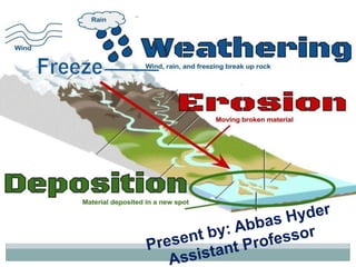 Physical elements of Erosion & Deposition | PPT