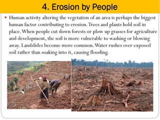 Erosion+and+its+Effects.pdf