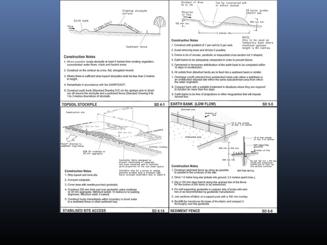 Erosion and Sedimentation Controls training | PPT | Indoor Environmental Quality | Home & Garden