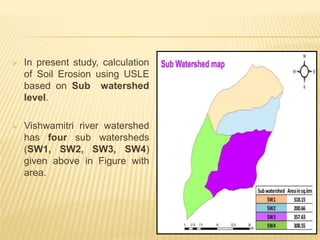 Soil Erosion for Vishwamitri River watershed using RS and GIS | PPTX