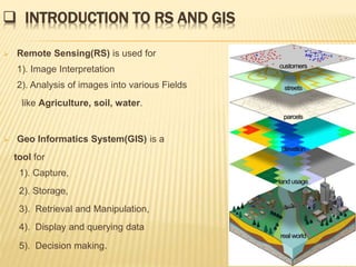 Soil Erosion for Vishwamitri River watershed using RS and GIS | PPTX