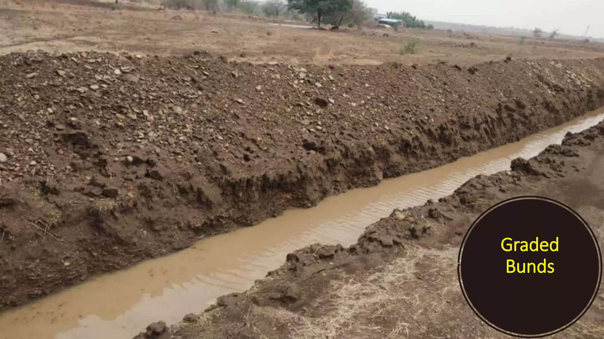 Erosion control measures | PDF