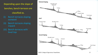 Erosion control measures | PDF