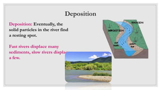 Erosion & deposition | PPTX