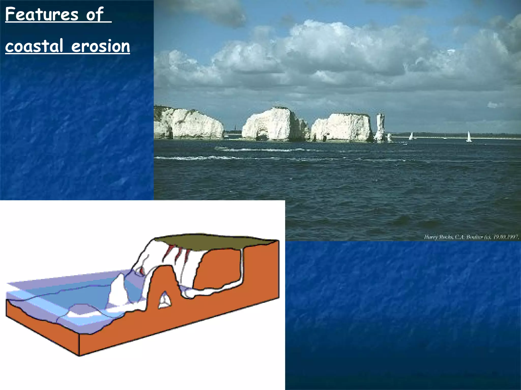 Erosion processes &_landforms | PPT