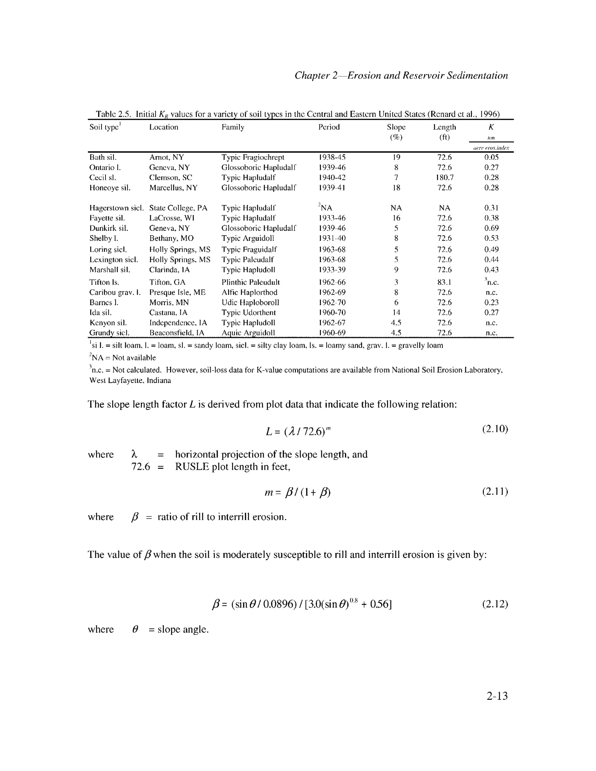 ErosionSedimentManual.pdf