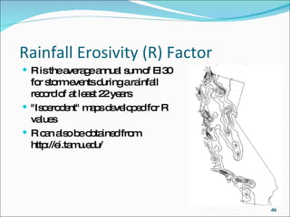 Erosion Theory Module Rev1 Compressed | PPT
