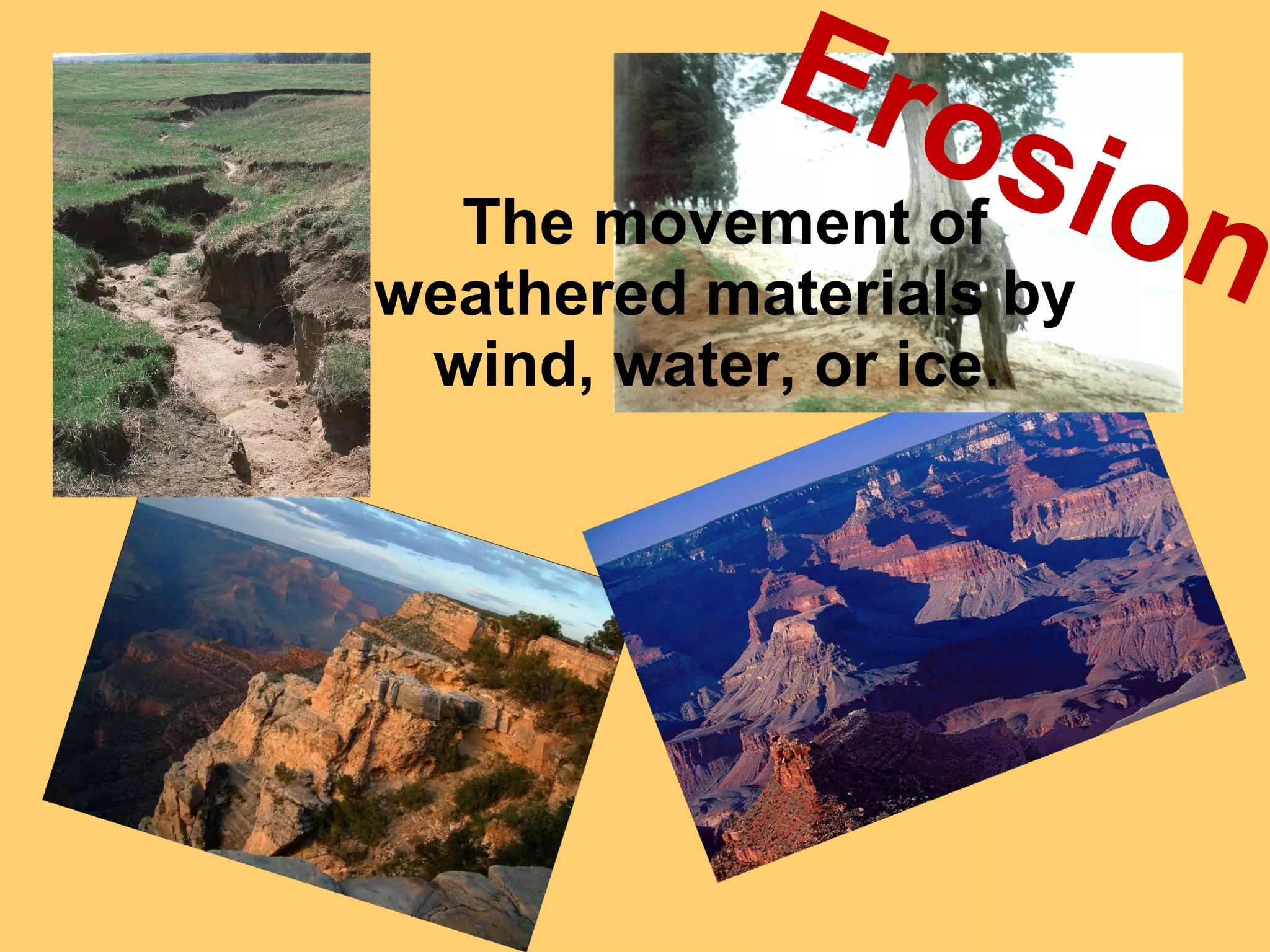Types of erosion | PPT