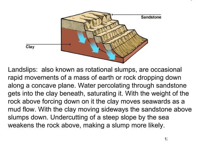 Erosion, Weathering And Mass Movement | PPT