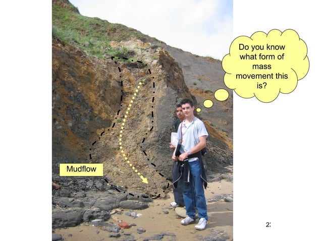 Erosion, Weathering And Mass Movement | PPT