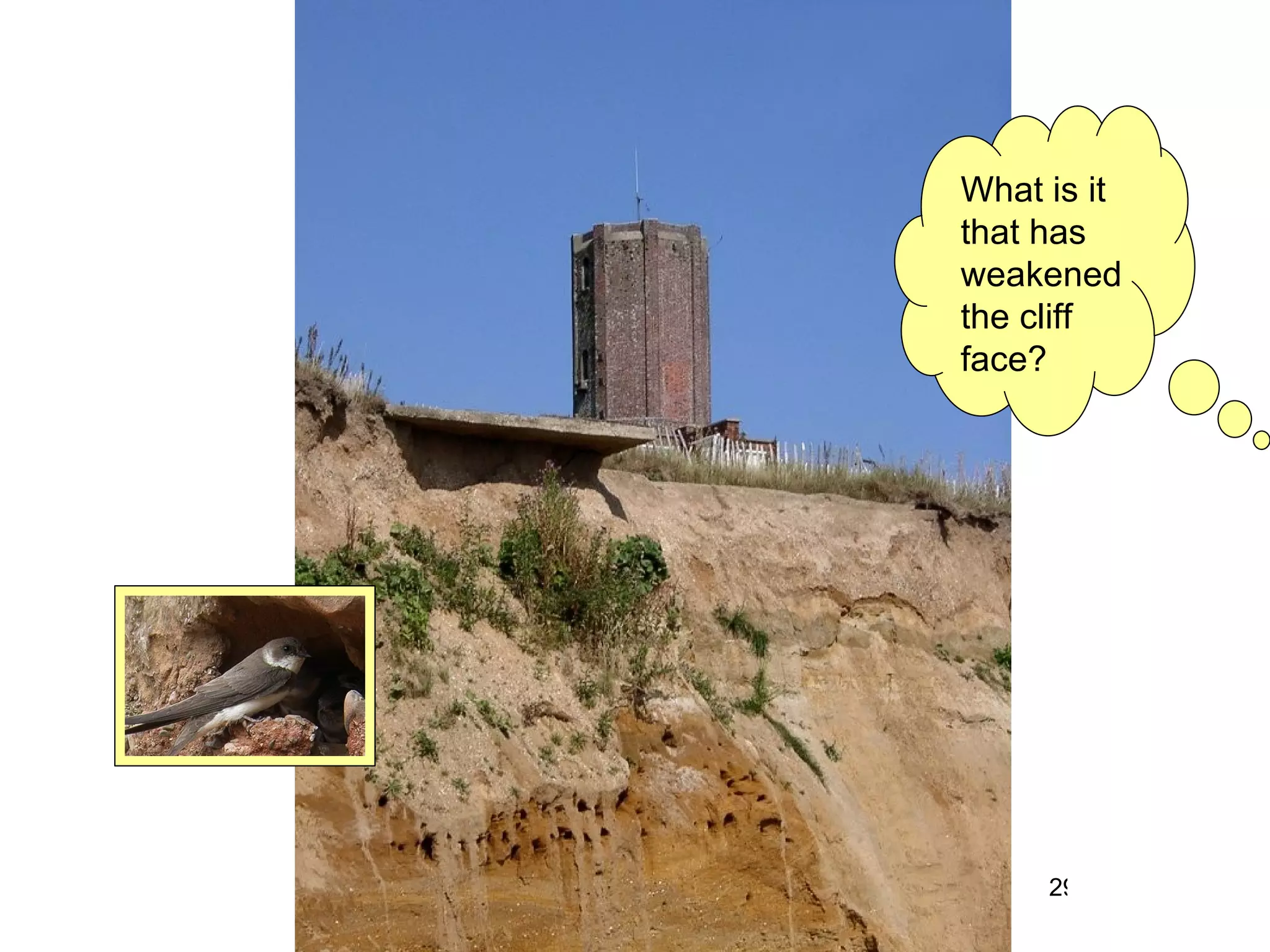 Erosion, weathering and mass movement | PPT | Surfing and Bodyboarding ...