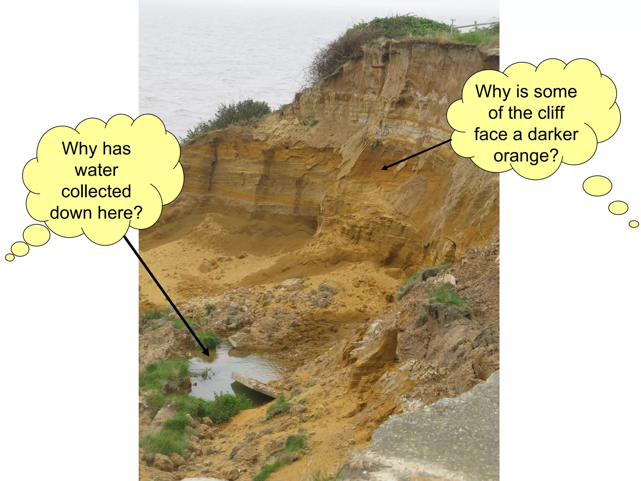 Erosion, weathering and mass movement | PPT | Surfing and Bodyboarding ...