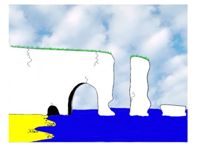 Erosion, weathering and mass movement | PPT | Surfing and Bodyboarding ...