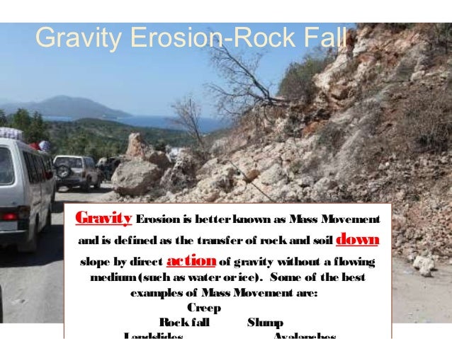 Gravity Erosion Diagram Erosion And Wind Erosion • GeoLearning