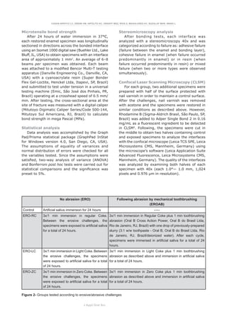 Erosive cola-based drinks affect the bonding to enamel surface: an in vitro study | PDF