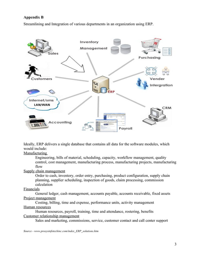 ERP - Pros and Cons | DOC
