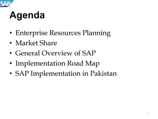 ERP - Implementation Road Map | PPTX