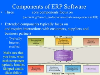 Erp | PPTX