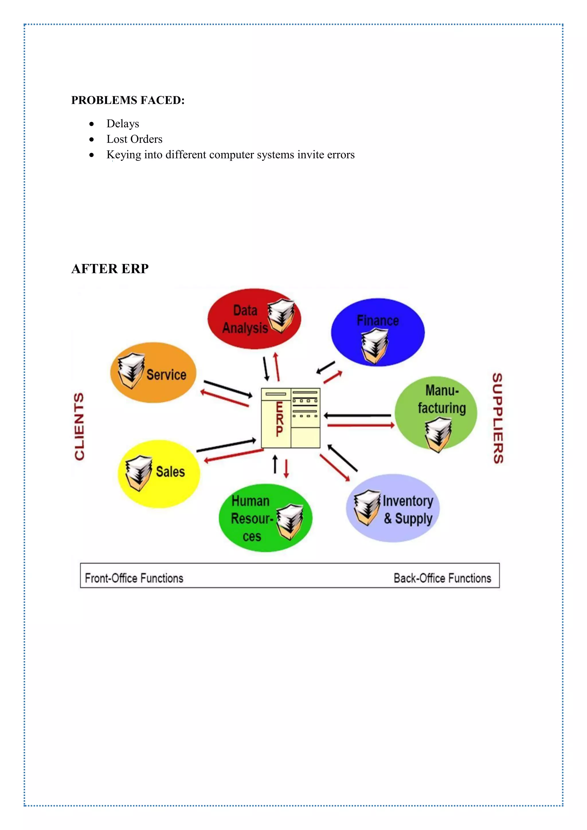 evolution of Erp | PDF