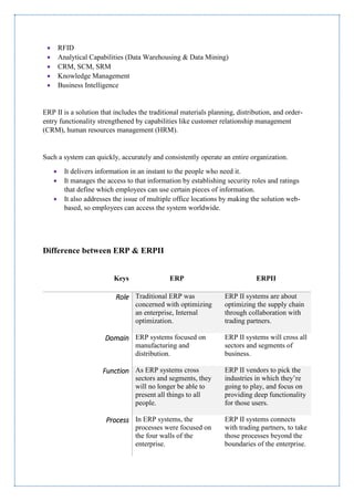evolution of Erp | PDF