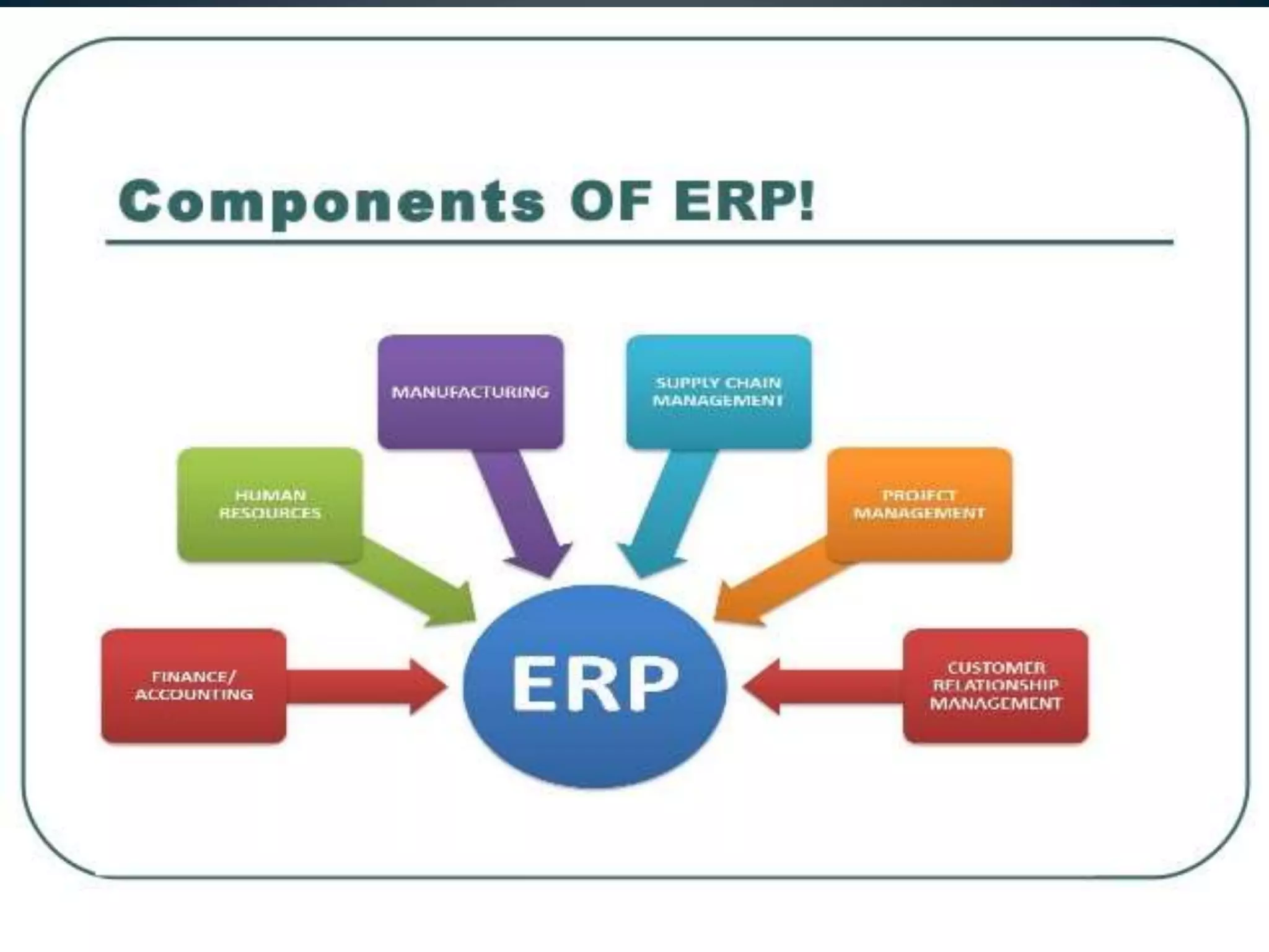ERP | PPTX
