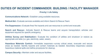 Fire Emergency Response Preparedness | PPTX