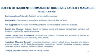 Fire Emergency Response Preparedness | PPT