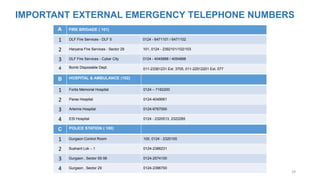 Fire Emergency Response Preparedness | PPT