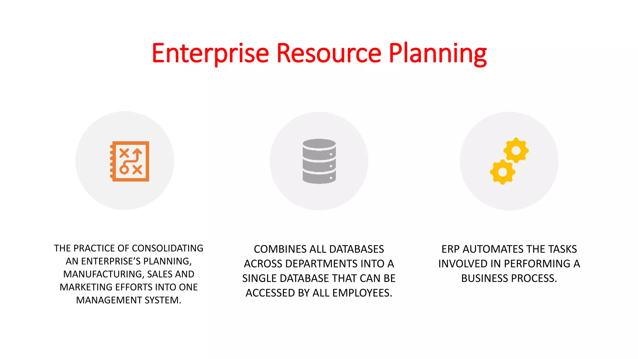 Enterprise resource planning | PPT