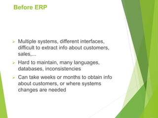 Introduction to ERP | PPTX