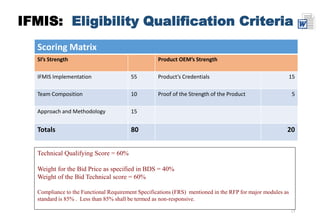 ERP Scope, Procurement and Implementation | PPT