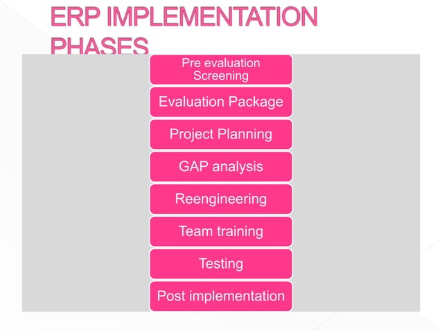 ENTERPRISE RESOURCE PLANNING BENEFITS.pptx