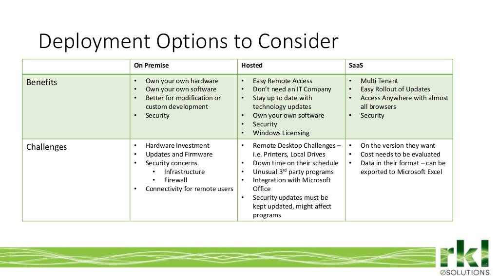 ERP Vendor Comparison - Choosing the Right Software