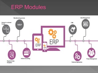ERP | PPT