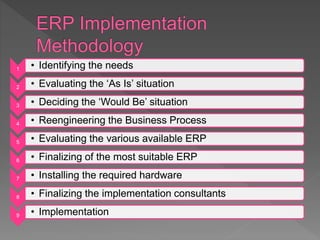 ERP | PPT