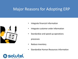 ERP Software Development in Saudi Arabia | PPTX