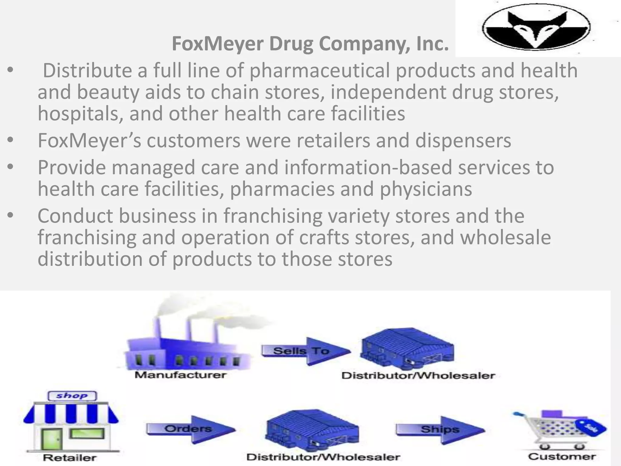 Erp failure-foxmeyer | PPTX