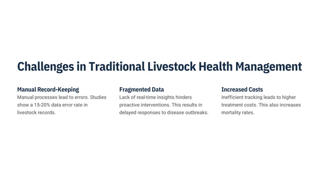 ERP-for-Livestock-Health-Management..... | PDF