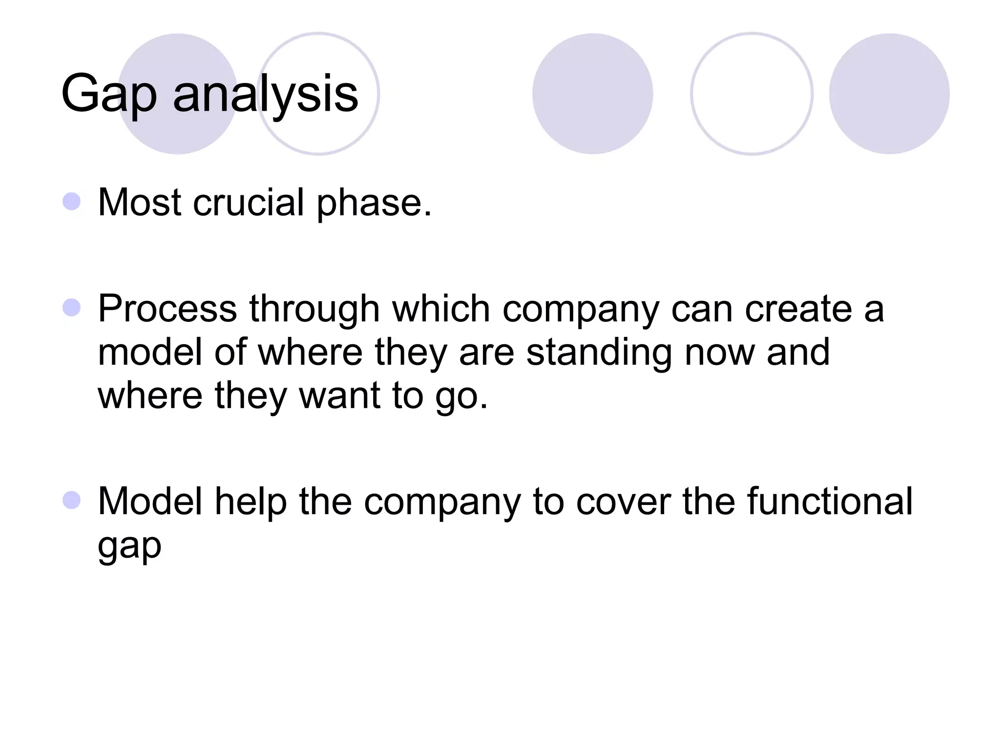 Erp Implementation Life Cycle Ppt 3579
