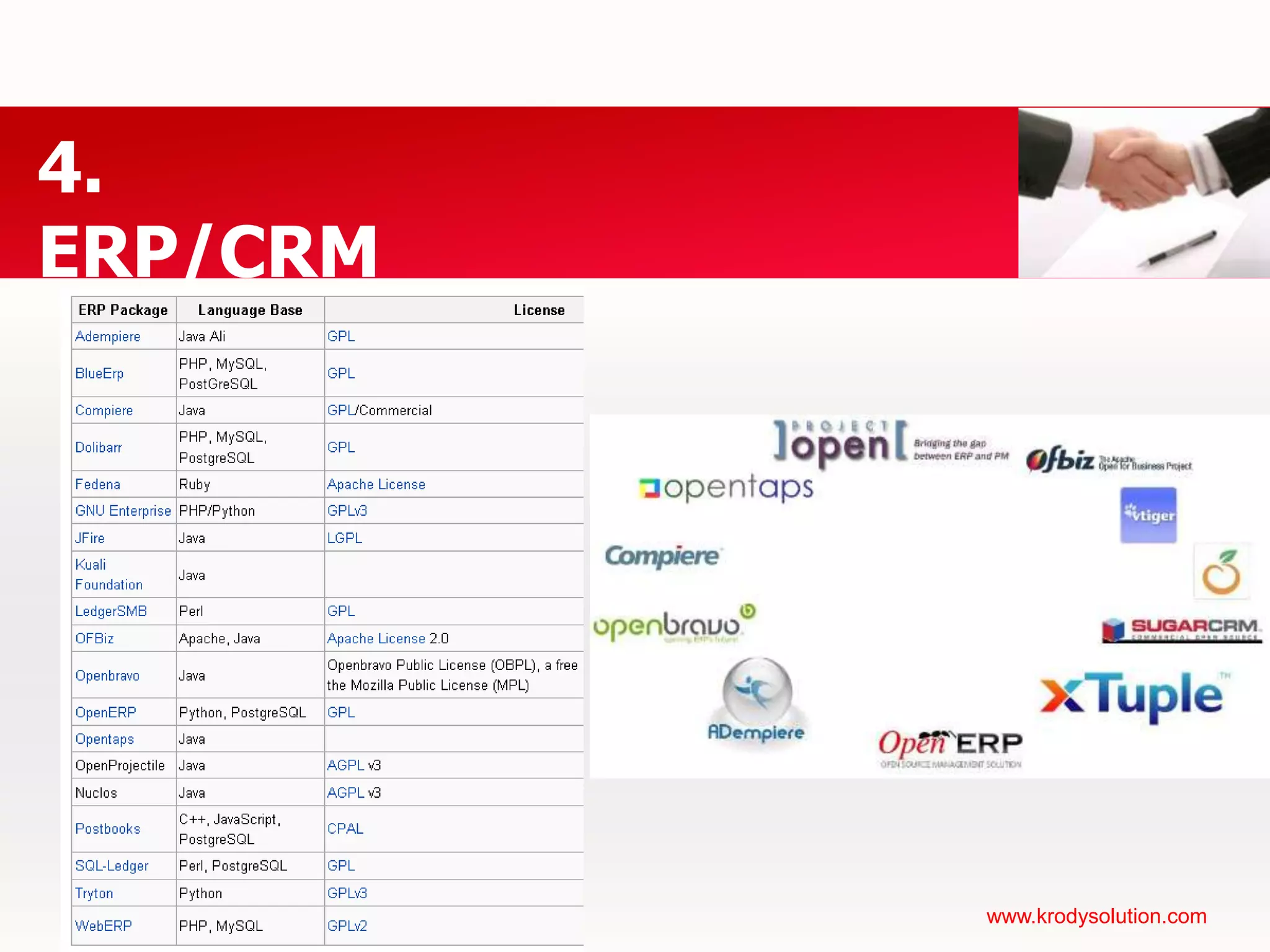 Seminar Open Source ERP/CRM | PPTX
