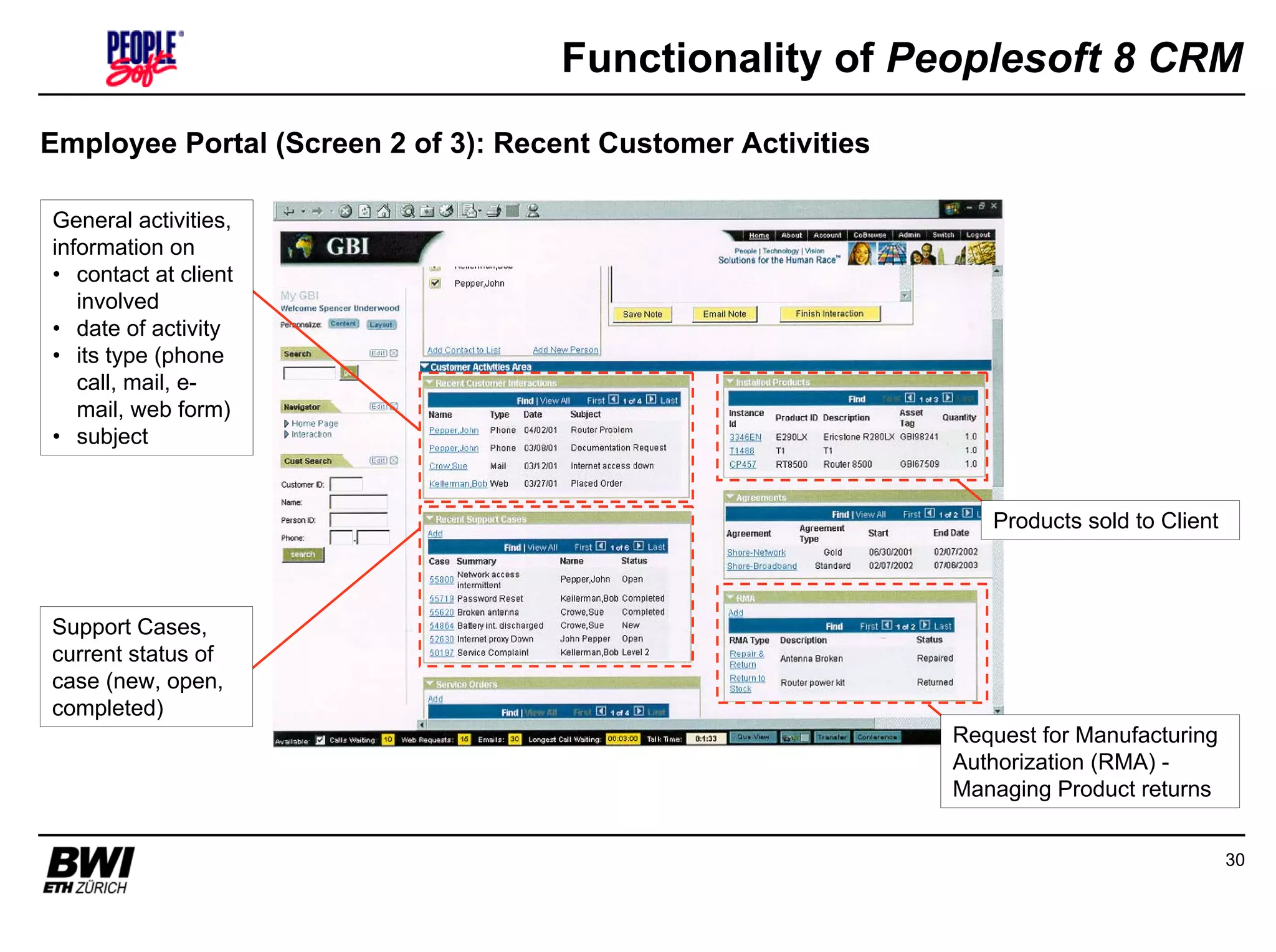 Erp Peoplesoft Functionality Of Crm Software | PDF